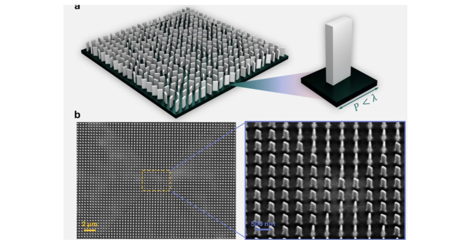 Finland’s Tampere University Advances Custom Processor Design With Open ...